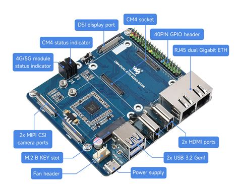 Dual Gigabit Ethernet 5G 4G Mini Computer Based On CM4 RaspberryPi Dk