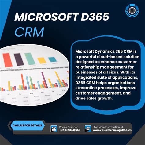 Microsoft Dynamics 365 Crm Is A Powerful Cloud Based Solution ☁️💪 Designed To Enhance Customer