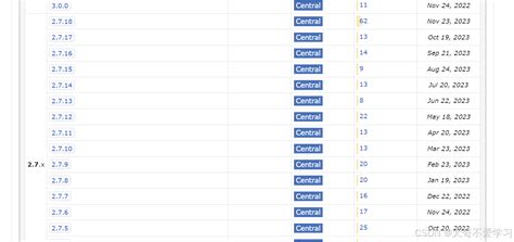 Spring Boot 项目零风险升级 Tomcat 指南：锁定版本也能修复漏洞cve 2025 24813 Springboot Csdn博客
