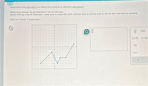 Solved Determine The Interval S On Which The Function Is Chegg Com