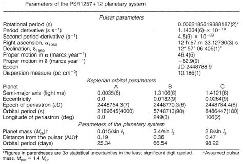 doc madhattan simulate the transit of extrasolar planets