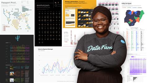 Learning Tableau Helped Me Land My Dream Job In The Music Tech Industry