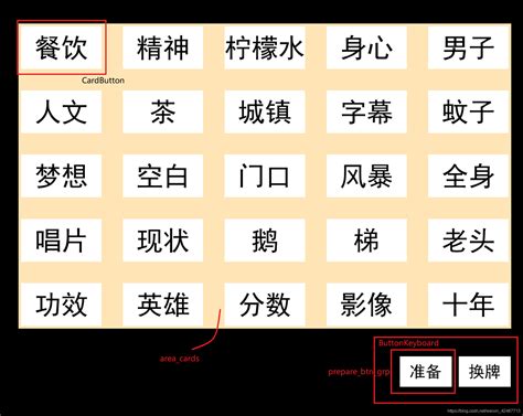 Pygame 实战（行动代号（单机版））：（二） 游戏编程代码行动 游戏 Csdn博客