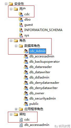 SQL Server 变更数据捕获CDC监控表数据 听风吹雨 博客园