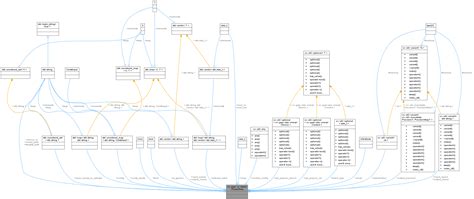 OpenCV Cv Gapi Ie Detail ParamDesc Struct Reference