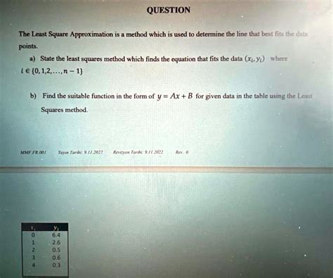 Solved The Least Squares Approximation Is A Method Which Is Used To