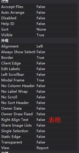 Mfc Listcontrol表格编辑（）mfc Listcontrol 可编辑 Csdn博客