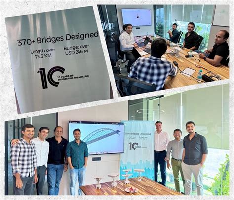 Prateek Jain On Linkedin Engineertheamazing Relationship