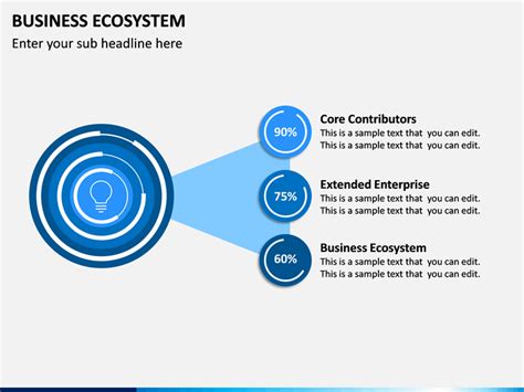 Business Ecosystem PowerPoint Template SketchBubble