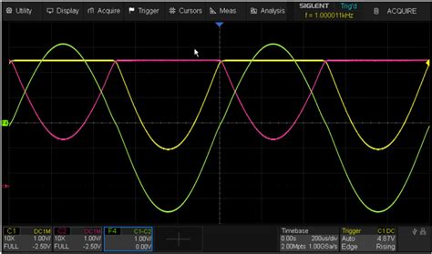 Single Supply Single Ended Input To Class Ab Differential Output