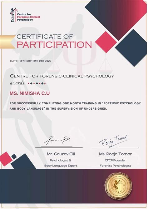 Nimisha Cu Posted On Linkedin