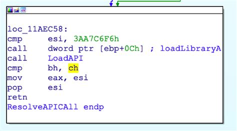 Malware Dissecting The New Shellcode Based Variant Of Guloader Cloudeye