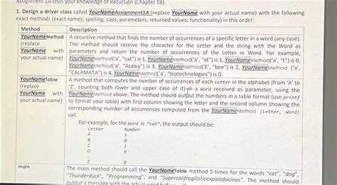 Solved Assignment 1 ﻿a Tests Your Knowledge Of Recursion