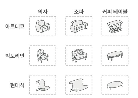 추상 팩토리 패턴