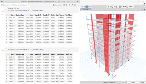 5 Librerías Imprescindibles De Python Para La Ingeniería Estructural