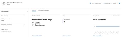 Protect Against Azuread Oauth Consent Phishing Attempts Illicit Consent Attack