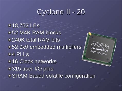 Programmable Logic And Fpga презентация доклад проект скачать