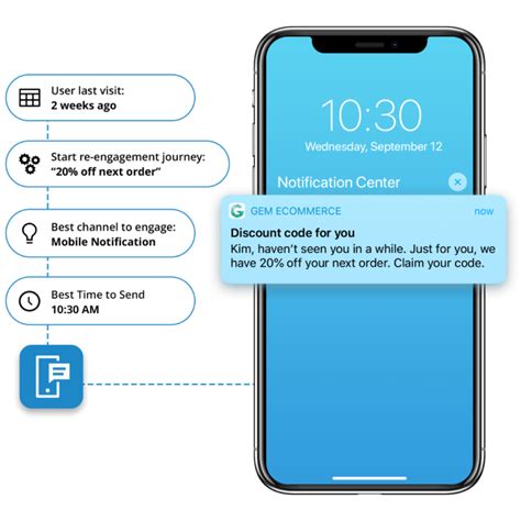 Types Of Triggers In Marketing