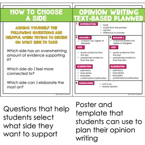 Opinion Writing Anchor Charts Template With Transition Words Sentence