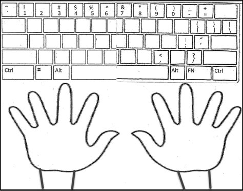 Typing Diagram Quizlet
