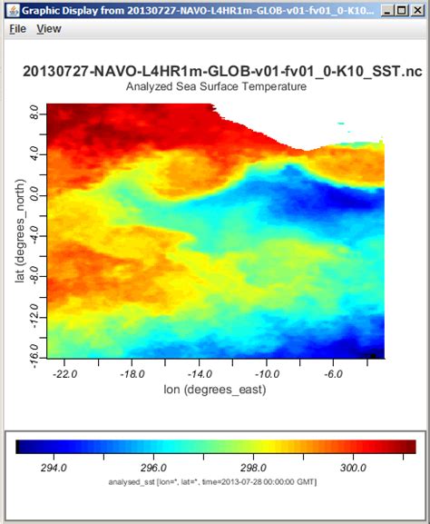 managing netcdf hdf 4 5 and grib files with principal raster display