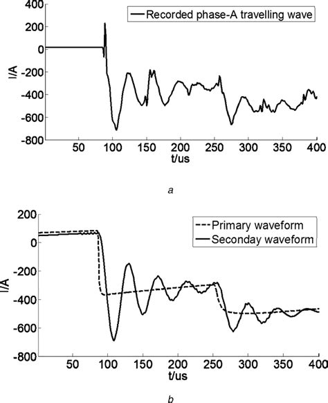 Selfadapted Singleended Travelling Wave Fault Location Algorithm Considering Transfer