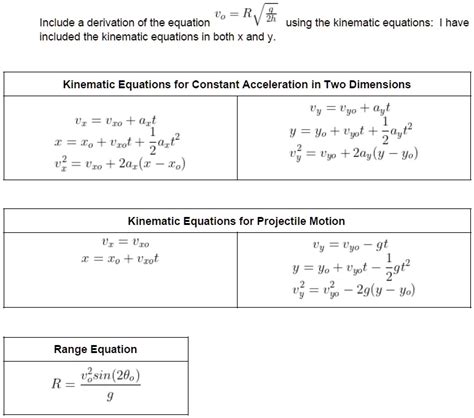 Constant Acceleration Kinematics Equations In Two Dimensions Modern