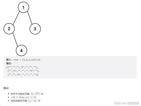 Leetcode·每日一题·655输出二叉树·dfs二叉树dfs 输出 Csdn博客