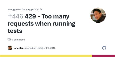 429 Too Many Requests When Running Tests · Issue 446 · Swagger Api