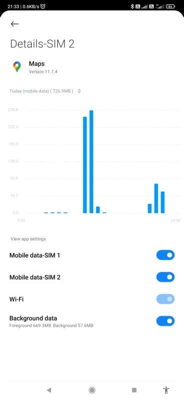 How Much Data Does Google Maps Use How Much Data Does Google Maps Use
