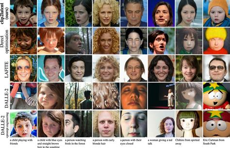 Sample Generations From Our Model Clip2latent Compared To Direct Download Scientific Diagram