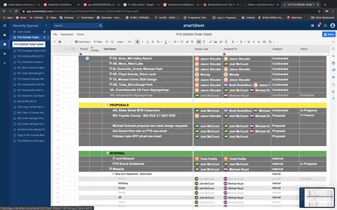 Task Name Sub Task Question Smartsheet Community