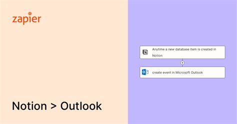 Anytime A New Database Item Is Created In Notion Create Event In