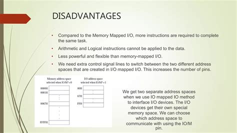 Memory Mapped Io And Isolated Io Pptx Computer Peripherals Computing