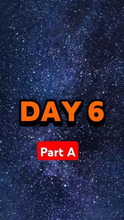 Web Development Series Day 6 Text Formatting In Html Html Css Coding Webdevelopment