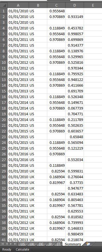 Use Vba To Copy Data From Identical Sheets Into A Summary Sheet Rexcel