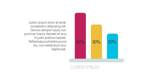 Bar Chart Showing The Percentage Of People Using Powerpoint Presentation Google Slide Theme And