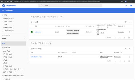 Hello Minikubeする