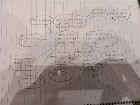 동일비중 포트폴리오 전략으로 가치투자하라 네이버 블로그