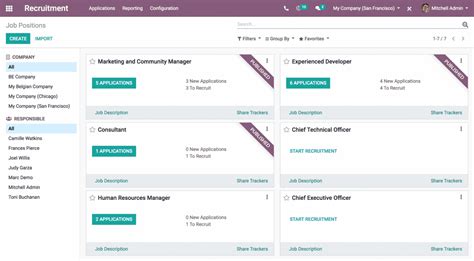 Can Odoo Work Offline What To Know