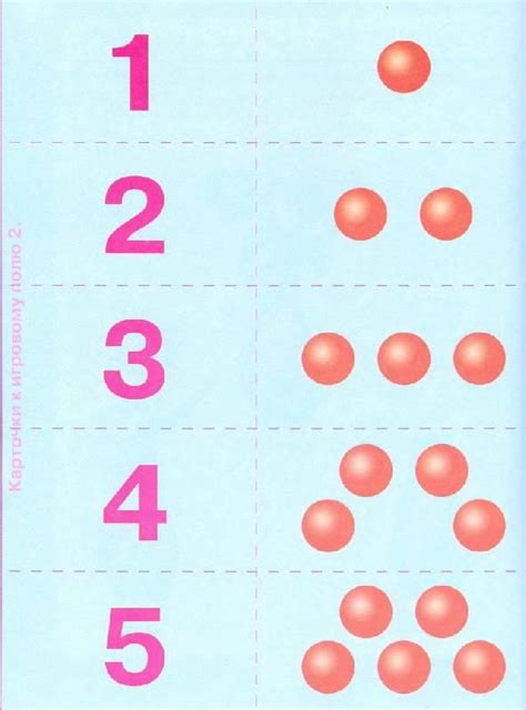 Изучаем цифры в игровой форме для 5 лет Учим цифры задания для детей 5 лет онлайн —