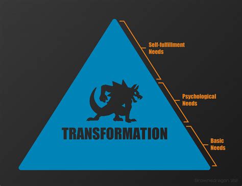 Tf🔺irl Rtfirl