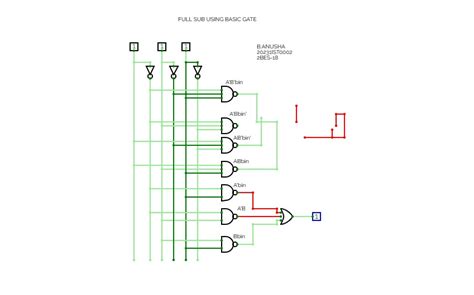CircuitVerse FULL SUB USING BASIC GATE