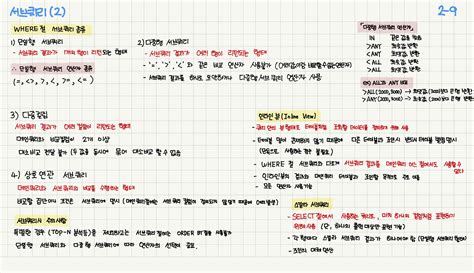 2 2 sql 활용 1