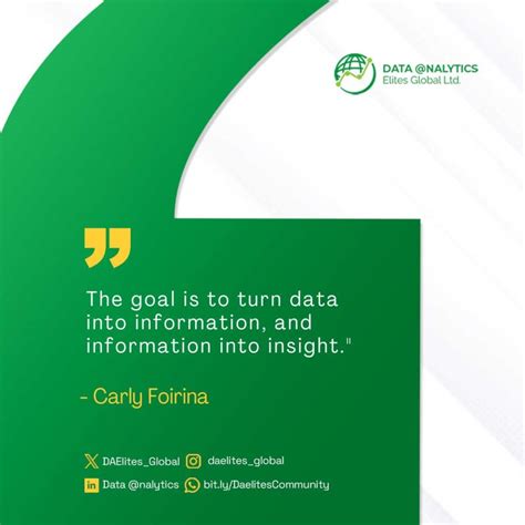 How To Be A Data Analyst At Nalytics Data Nalytics Elites Global