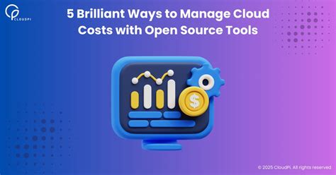 Cloudcomputing Opensource Costoptimization Devops Cloudcostmanagement Cloudpi