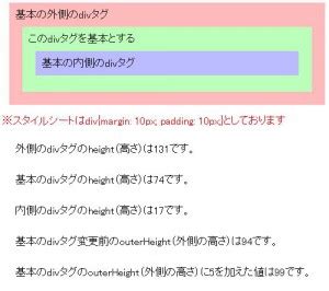 outerHeight 指定要素の外側の高さをセットする jQuery無双