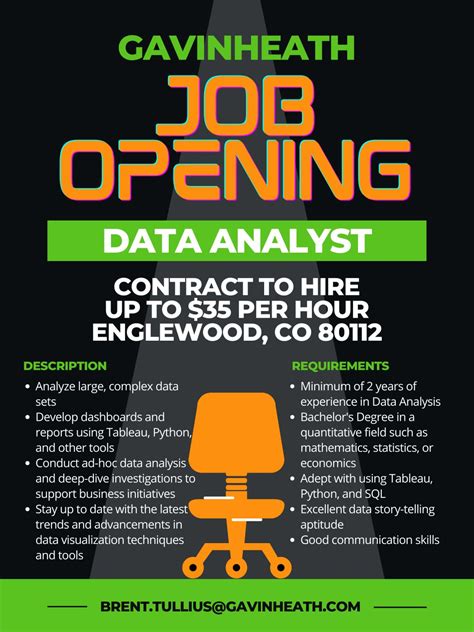 brent tullius on linkedin data dataanalyst datajobs hiring dataanalysis