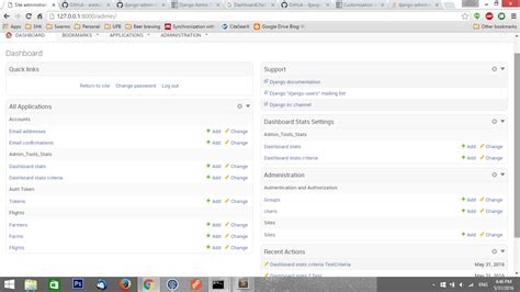 Django Admin Tools Stats Graphs Are Not Generated Stack Overflow