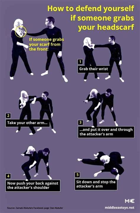 Forms Of Self Defense Printable Multiplication Tables